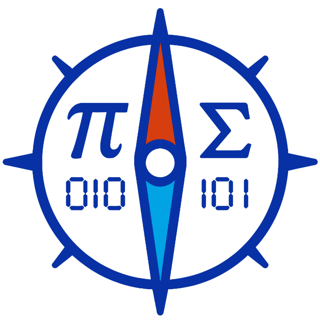 Linear Regression - MATH-CS COMPASS